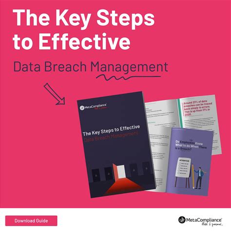 Metacompliance On Linkedin Thank You Your Guide Is Available Metacompliance