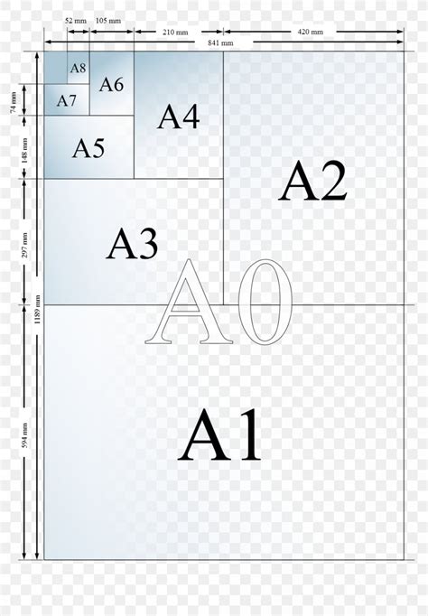 ISO A4 Paper Size