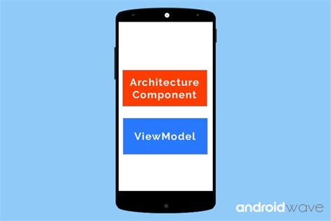 ViewModel Android Example Problem Statement Application Android Android