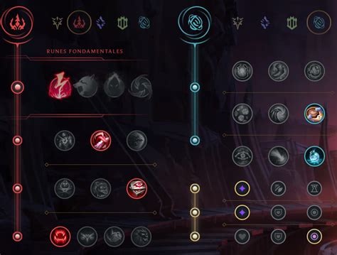 LoL Guide Sylas Runes Build Et Conseils Patch 9 10 Breakflip