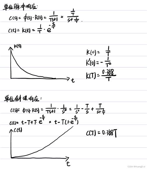 「自控原理」31 时域分析法、一阶系统时域分析典型一阶系统的传递函数为 Csdn博客