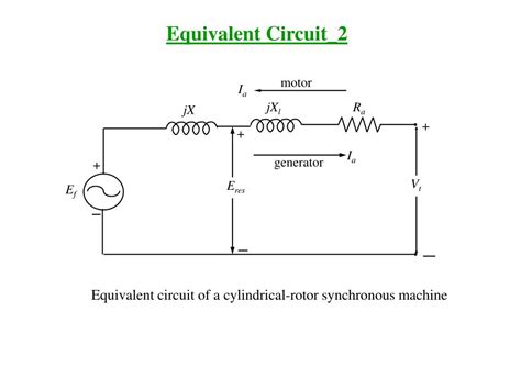 Ppt Synchronous Machines Powerpoint Presentation Free Download Id431137