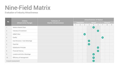 Nine Field Matrix Diagrams Powerpoint Template Designs Slidesalad