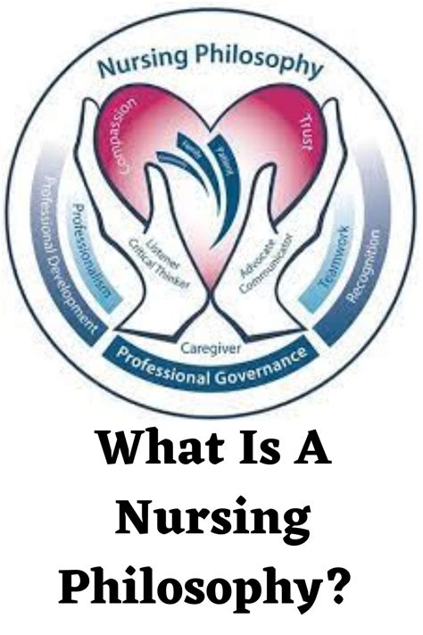 Pin On Nursing