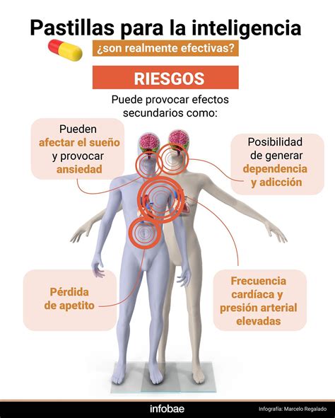 La Verdad Sobre Las Pastillas De La Inteligencia Te Convierten En Un Genio O Son Un Mito