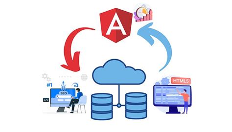 Ricky Lopes On Linkedin Unraveling The Web Server Side Rendering Vs