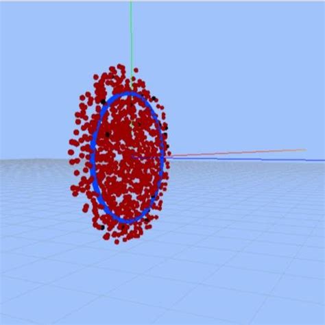 Density Profiles Of Einasto And Nfw Density Slope D Log ρ D Log R