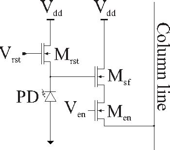 Analog Image Processing Semantic Scholar