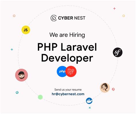 Cybernest Is Hiring Anam Mazhar