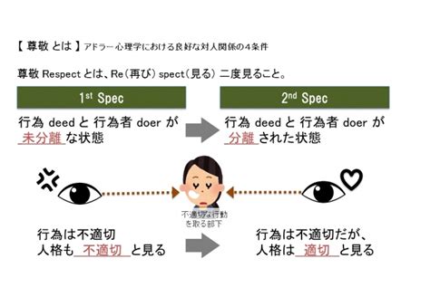 【新研修開講】職場の人間関係を円滑に！「アドラー心理学入門」を学ぶ新コースが2018年7月18日（水）より開講｜株式会社リクルートマネジメント