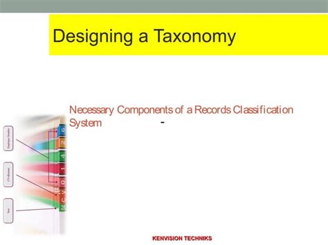Business Classification Scheme Taxonomy Ppt