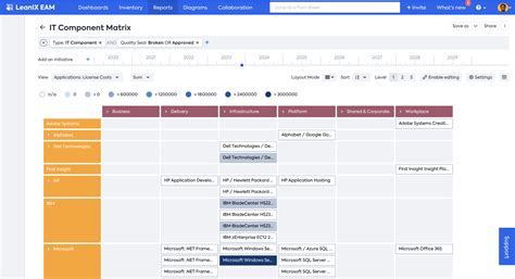 Sap Help Portal Sap Online Help