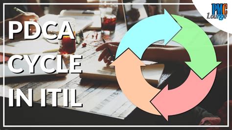 Pdca Cycle In Itil Artofit