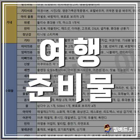 해외여행 준비물 동남아 발리 여행 준비물 리스트 총정리 엑셀파일 첨부 네이버 블로그