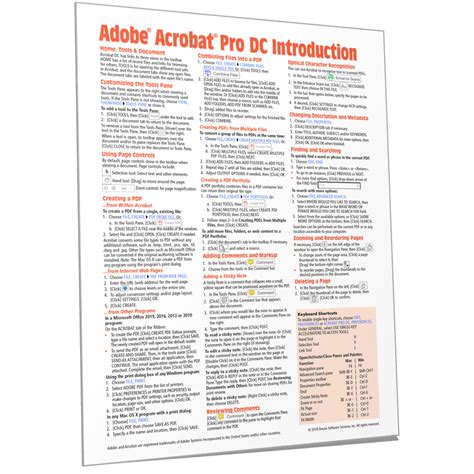 Adobe Acrobat Xi Quick Reference Cheat Sheet Guide Card Beezix