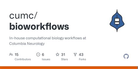 GitHub Cumc Bioworkflows In House Computational Biology Workflows At