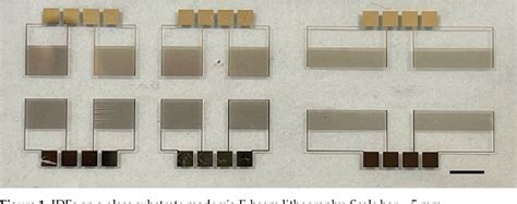 Figure 1 From Pathogen Detection Via Impedance Spectroscopy Based