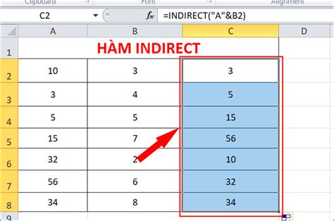 Hướng dẫn tham chiếu dữ liệu trong Excel bằng hàm INDIRECT