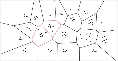 L Extension Pgvector