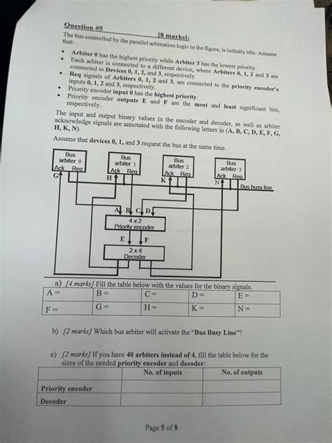 Question The Bus Controlled By The Parallel Chegg
