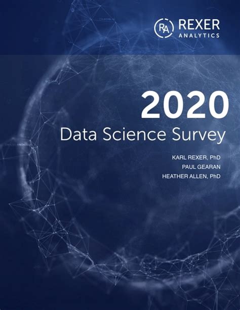 pesquisa data science 2020 datafy análise preditiva e big data