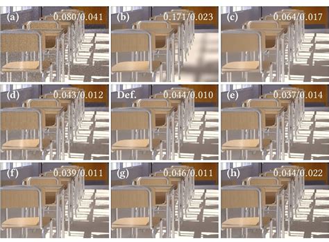 A Statistical Approach To Monte Carlo Denoising Siggraph Asia 2024 Conference Papers
