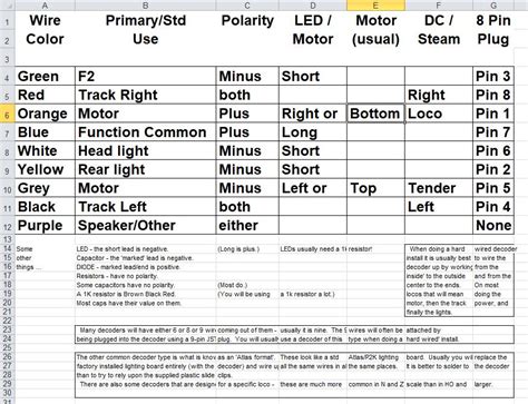 8 Pin Dcc Decoder Wiring Diagram