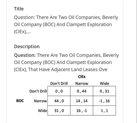 Title Question There Are Two Oil Companies StudyX