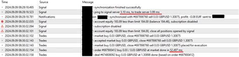 Bug Report Delay In Stop If Equity Is Less Than Function Execution