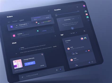 Dashboard By UixNinja On Dribbble Dashboard Ui Dashboard Design Website Designs Flat Ui
