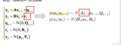 哈工大2023模式识别与深度学习期末哈工大模式识别期末 Csdn博客