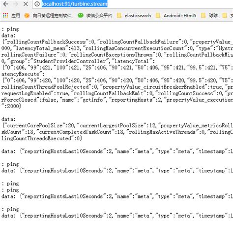 Hystrix集群监控turbine Java开源博客系统 Powered by java1234