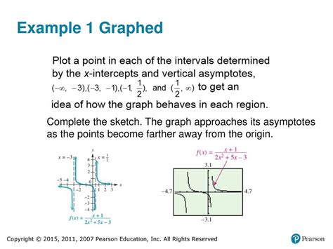 Chapter 4 Rational Power And Root Functions Ppt Download