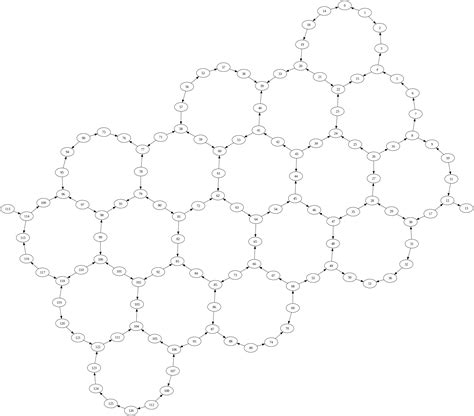 use edge coloring to reduce the depth of quantum circuits qiskit addon utilities 0 1 1