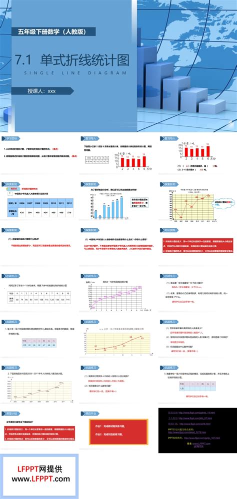 《单式折线统计图》人教版小学五年级下册数学ppt课件下载 lfppt