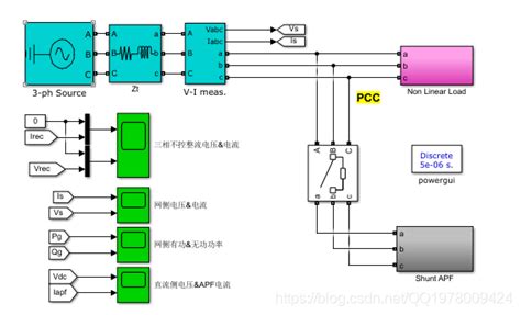 Apf有源电力滤波器直接功率控制simulink仿真基于simulink的单相有源滤波器apf仿真 Csdn博客