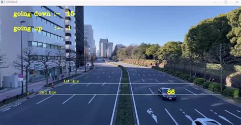 Sridhar Mekala On Linkedin Automated System For Car Detection And