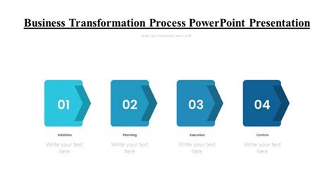 Business Transformation Process Powerpoint Presentation Pptuniverse
