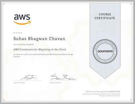 Suhas Chavan On Linkedin Aws Awscertification Awsfundamentals Awscloud