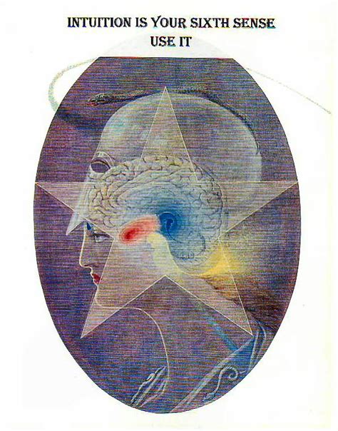 Archetypal Symbols: Intuition