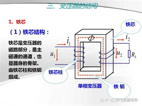Ppt