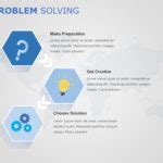 Problem Solving PowerPoint Template