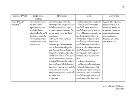 Formation Of Cppacp Ppt