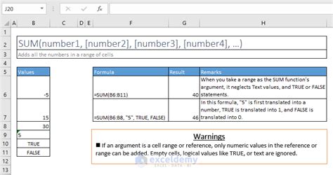 102 Useful Excel Formulas Cheat Sheet PDF Free Download Sheet All Excel Functions With Examples
