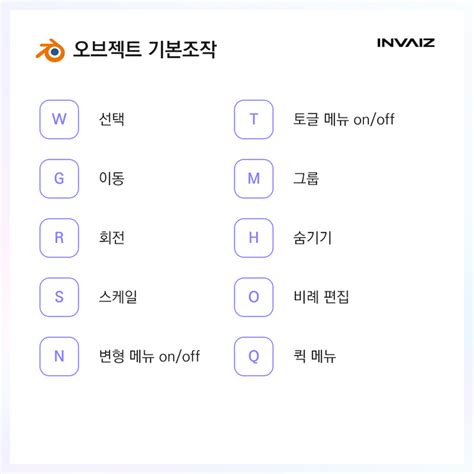블렌더 Blender 핵심 단축키 Blog 인바이즈 INVAIZ
