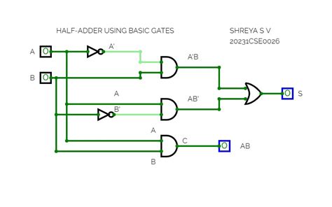 Circuitverse Exp 3 Design Of Adder Circuits