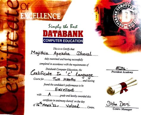 Apeksha Majithia On Linkedin Programming