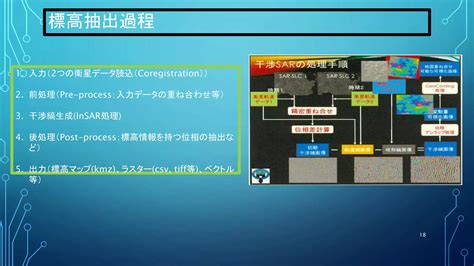 Overall For Elevation Generation On Satellite Data Process Ppt