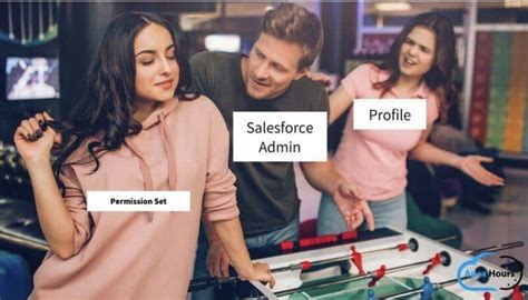 Profile Vs Permission Set Apex Hours