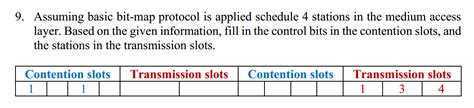 solved 9 assuming basic bit map protocol is applied